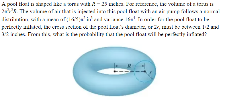 Solved A pool float is shaped like a torus with R= 25 | Chegg.com