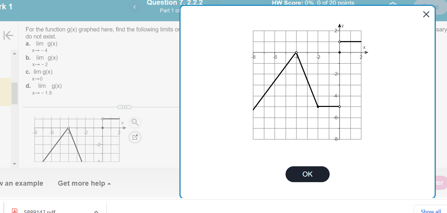 Solved For the function g(x) graphed here, find the | Chegg.com