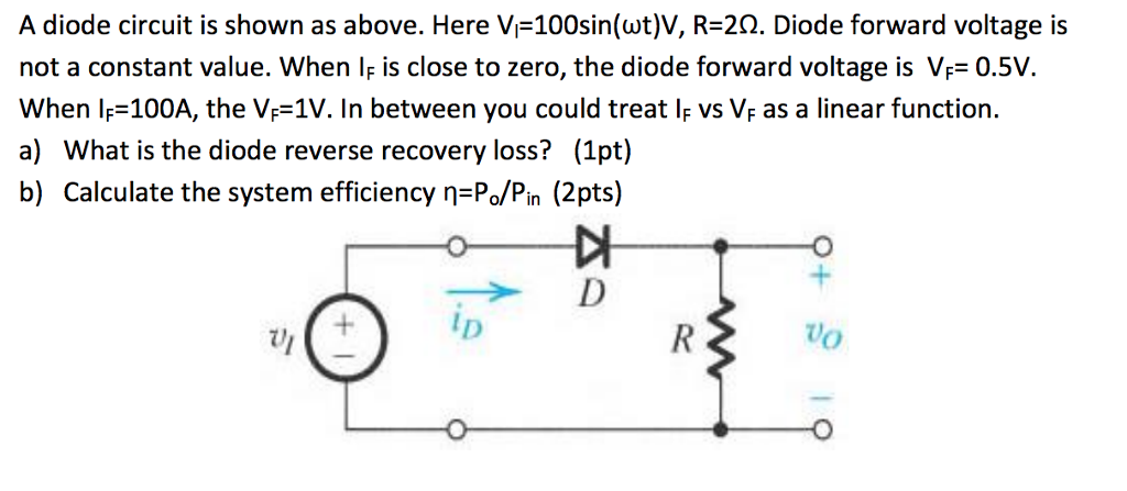 Solved A diode circuit is shown as above. Here | Chegg.com
