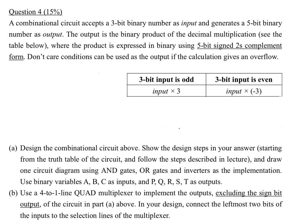 Solved A Combinational Circuit Accepts A 3 Bit Binary Number