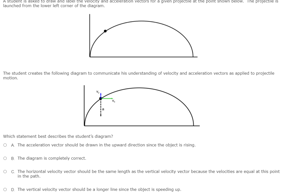 Solved Use the diagram below modeling a football kicked from | Chegg.com
