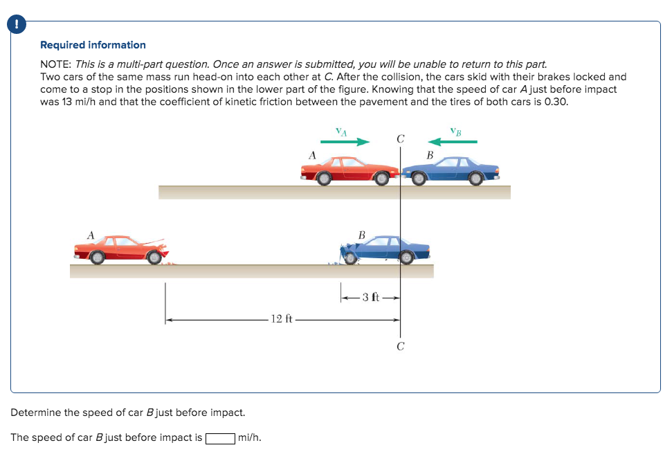 Solved Required information NOTE: This is a multi-part | Chegg.com
