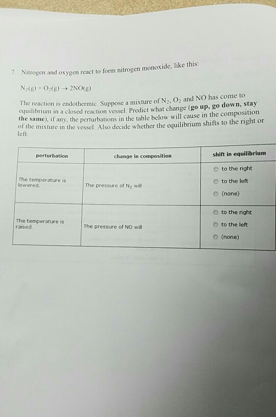Solved 7. Nitrogen and oxygen react to form nitrogen | Chegg.com