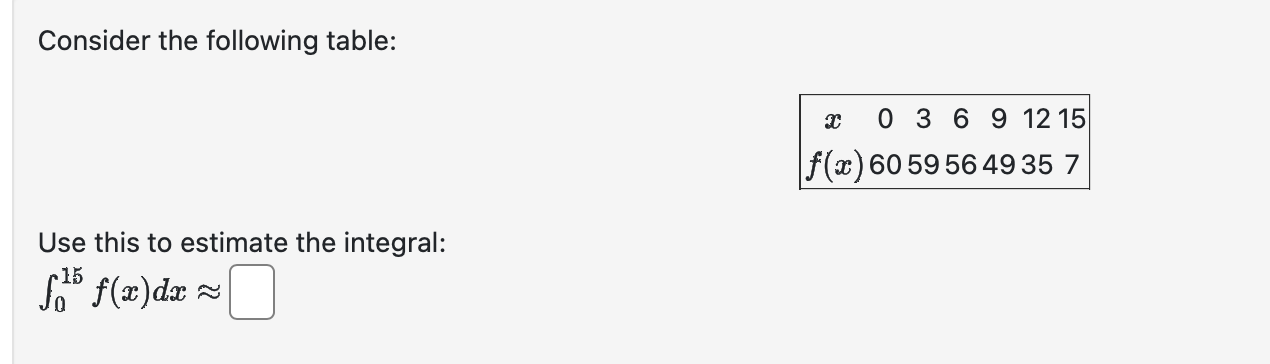 Solved Consider the following table: Use this to estimate | Chegg.com