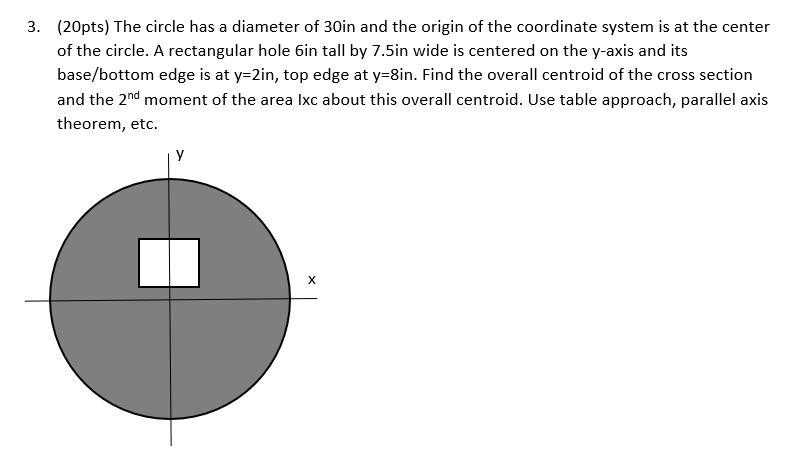 Solved 3. (20pts) The circle has a diameter of 30in and the | Chegg.com
