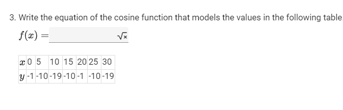 Solved 3. Write the equation of the cosine function that | Chegg.com