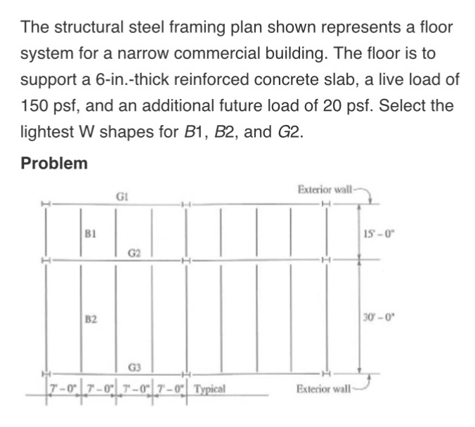 Solved The structural steel framing plan shown represents a | Chegg.com