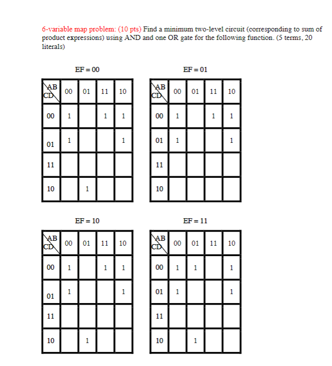 Solved 6-variable map problem: (10 pts) Find a minimum | Chegg.com