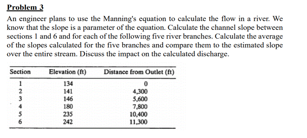 Solved Problem 3 An engineer plans to use the Manning's | Chegg.com