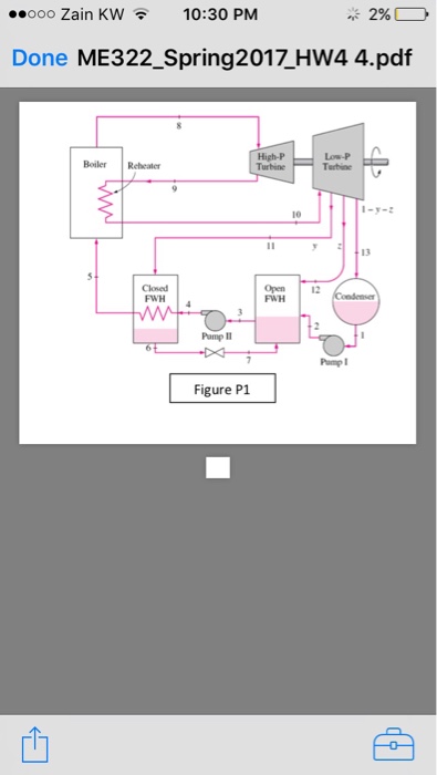 Solved ME322 Spring 2017 HW4.pdf Done Problem 1: A steam | Chegg.com