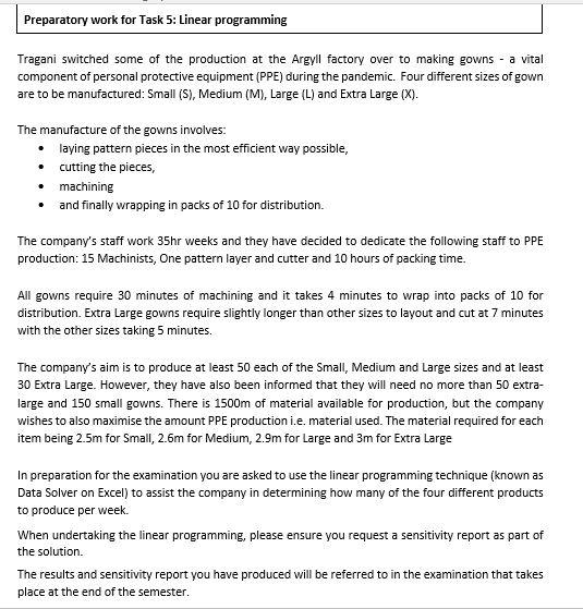 Solved Preparatory work for Task 5: Linear programming | Chegg.com