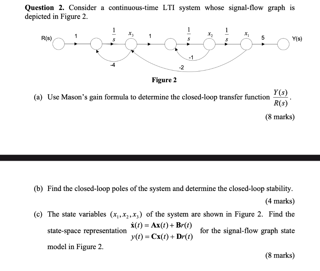 Solved Question 2. Consider a continuous-time LTI system | Chegg.com