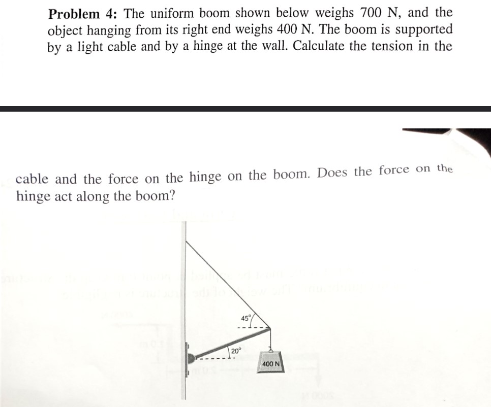 Solved Problem 4: The uniform boom shown below weighs 700 ﻿N | Chegg.com