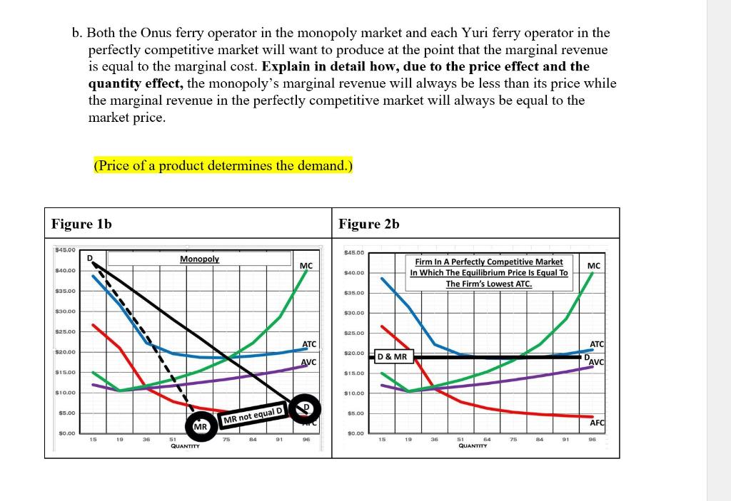 Solved a. Using Figure 1a and Figure 2a, explain in detail | Chegg.com Solved a. Using Figure 1a and Figure 2a, explain in detail | Chegg.com