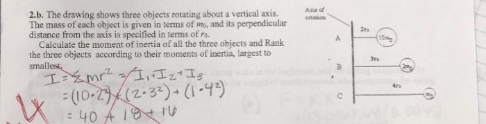 Solved 2.b. The drawing shows three objects rotating about a | Chegg.com