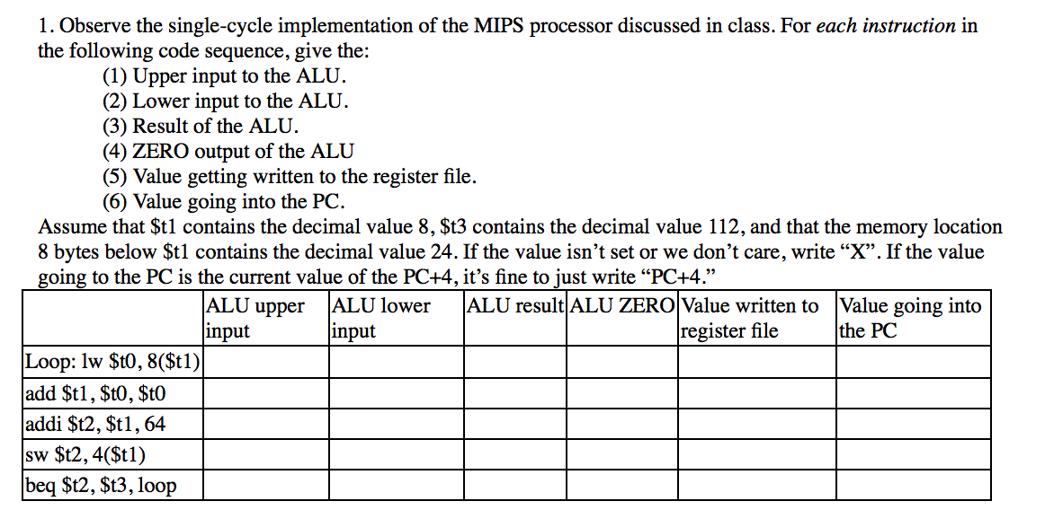 Solved 1 Observe The Single Cycle Implementation Of The 0271