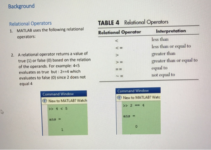 Solved Objective: For this laboratory exercise we will be | Chegg.com
