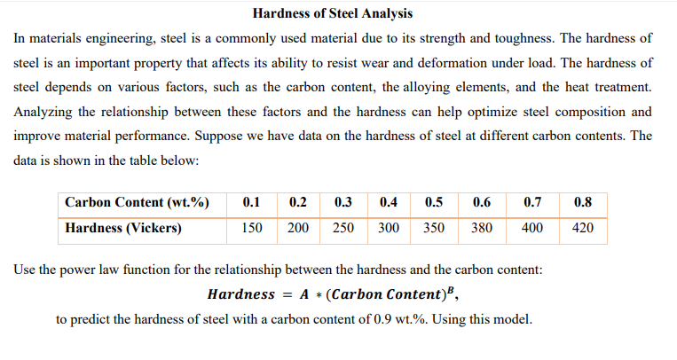 Solved Hardness of Steel Analysis In materials engineering, | Chegg.com