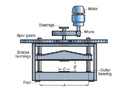 Solved An electric-motor-driven press has the total press | Chegg.com