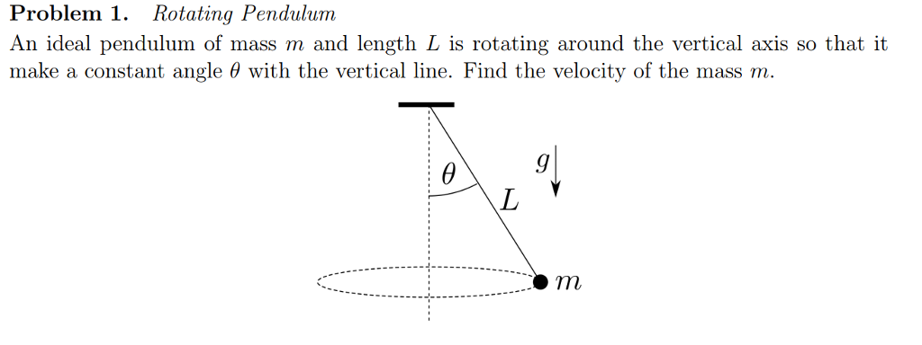 Solved Problem 1. Rotating Pendulum An ideal pendulum of | Chegg.com