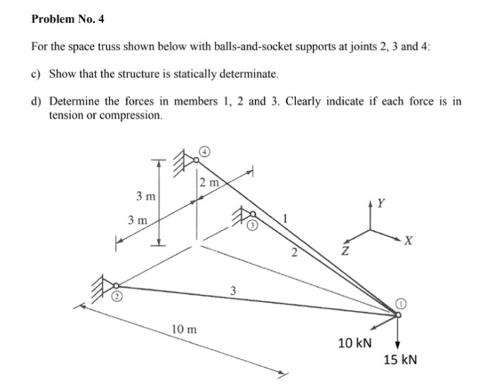Solved Problem No.4 For the space truss shown below with | Chegg.com