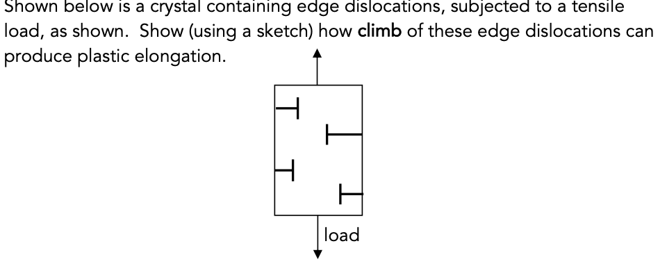Solved Shown below is a crystal contaınıng edge | Chegg.com