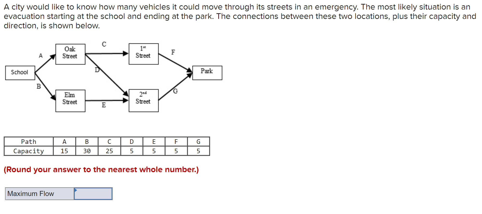 Solved A traveler is trying to determine the fastest way to | Chegg.com