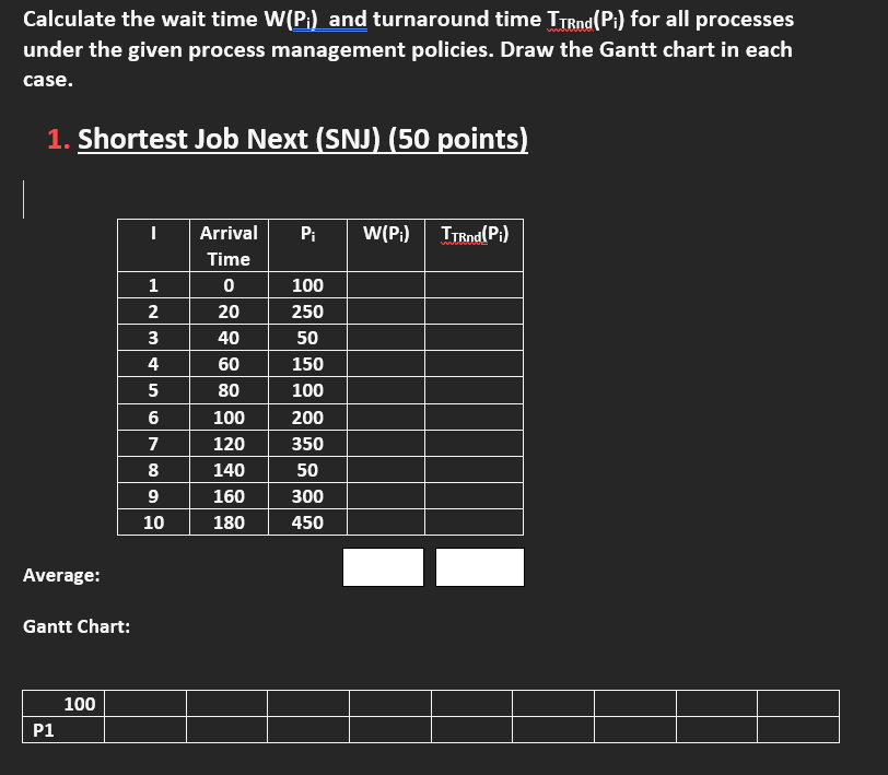 Solved Calculate the wait time W(P;) and turnaround time | Chegg.com