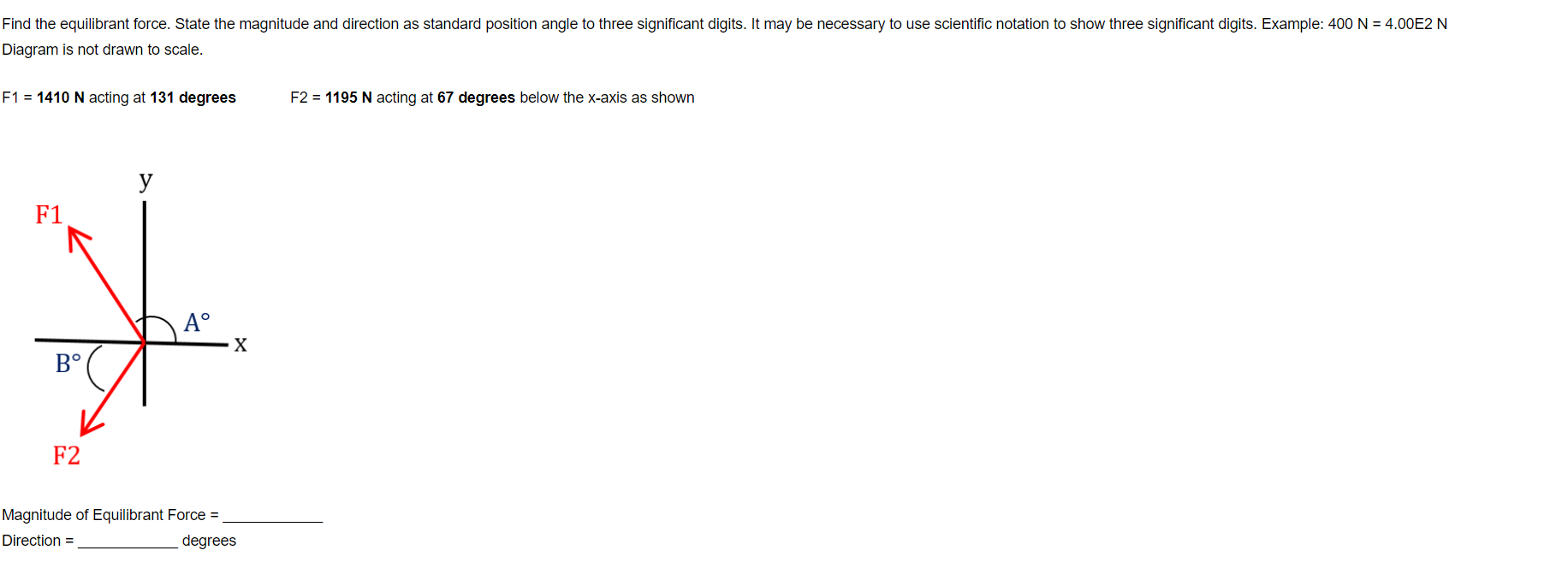 Solved Find the equilibrant force. State the magnitude and | Chegg.com