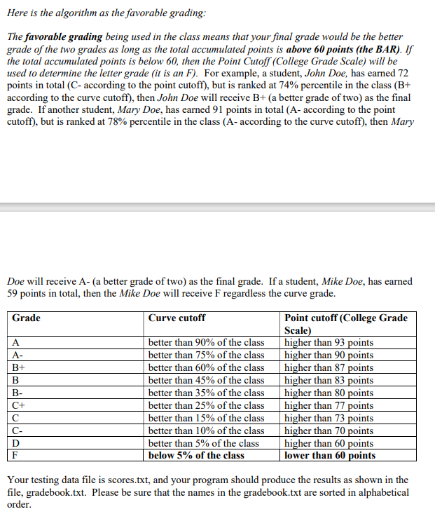 Solved Modify the following code in C++. Arrays only | Chegg.com