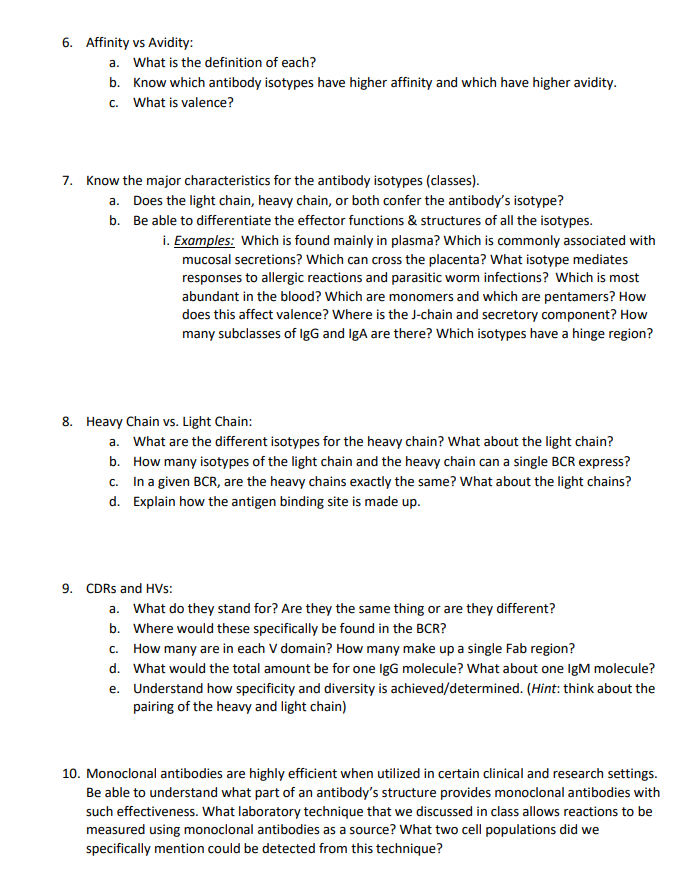 Solved Affinity vs Avidity:a. ﻿What is the definition of | Chegg.com