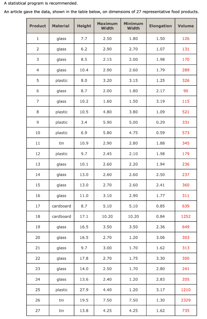 Solved (b) Why should we consider adjusted R2 instead of R2 | Chegg.com