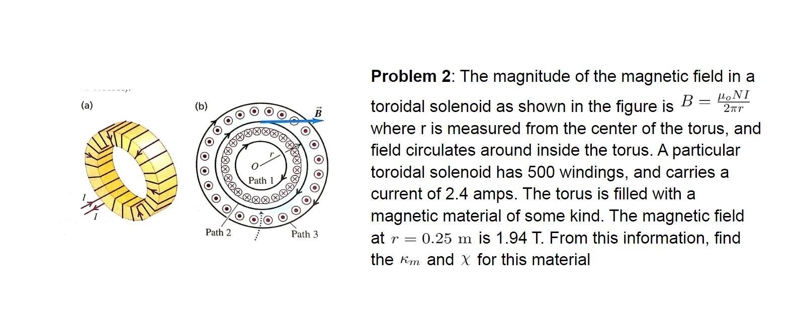 Solved Problem 2: The magnitude of the magnetic field in a | Chegg.com