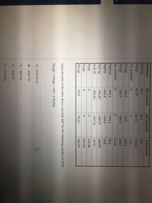 Solved Using the data in the table above, calculate Delta | Chegg.com