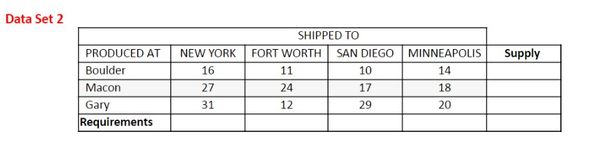 Solved (Q11-13: Data set 2-Use Excel file)Bindley | Chegg.com