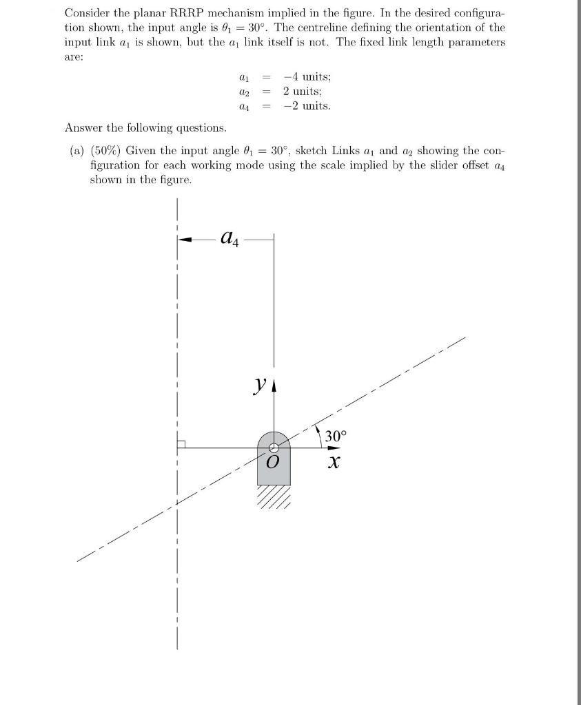 Consider the planar RRRP mechanism implied in the | Chegg.com