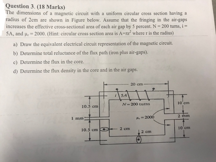Solved Question 3. (18 Marks) The dimensions of a magnetic | Chegg.com