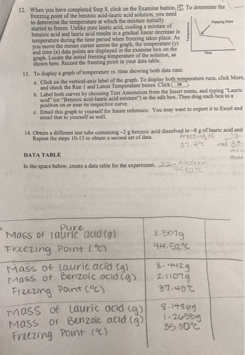 Lab 7: Freezing Point Depression Adapted from | Chegg.com