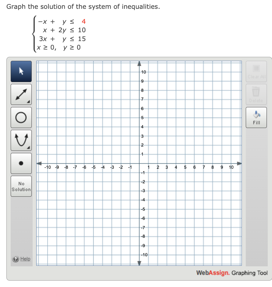 Solved Graph the solution of the system of inequalities. | Chegg.com