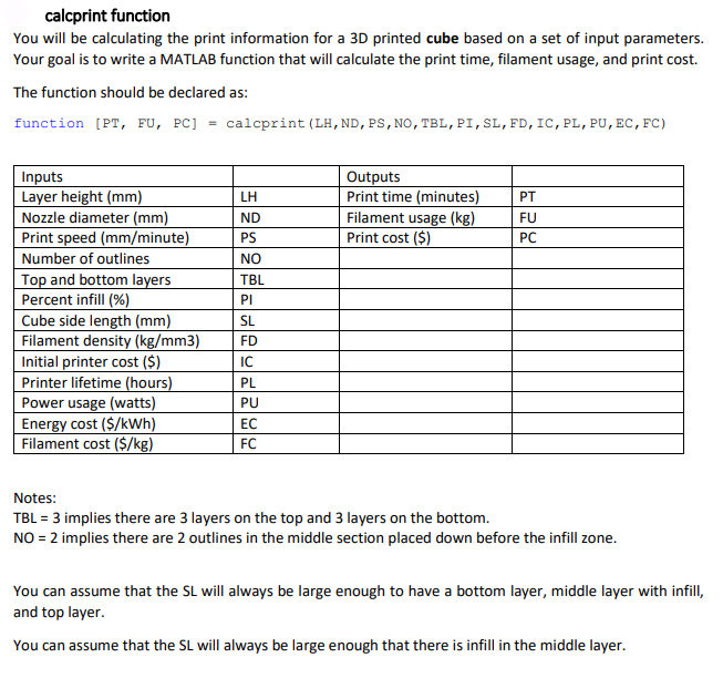 Solved Using matlab, create 2 m files.one is a | Chegg.com
