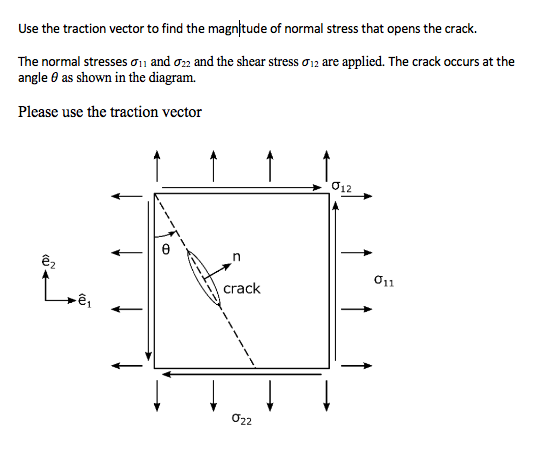 Solved Use the traction vector to find the magnitude of | Chegg.com