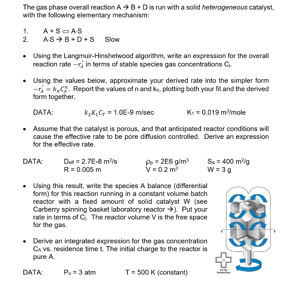 Solved The gas phase overall reaction A→B+D is run with a | Chegg.com