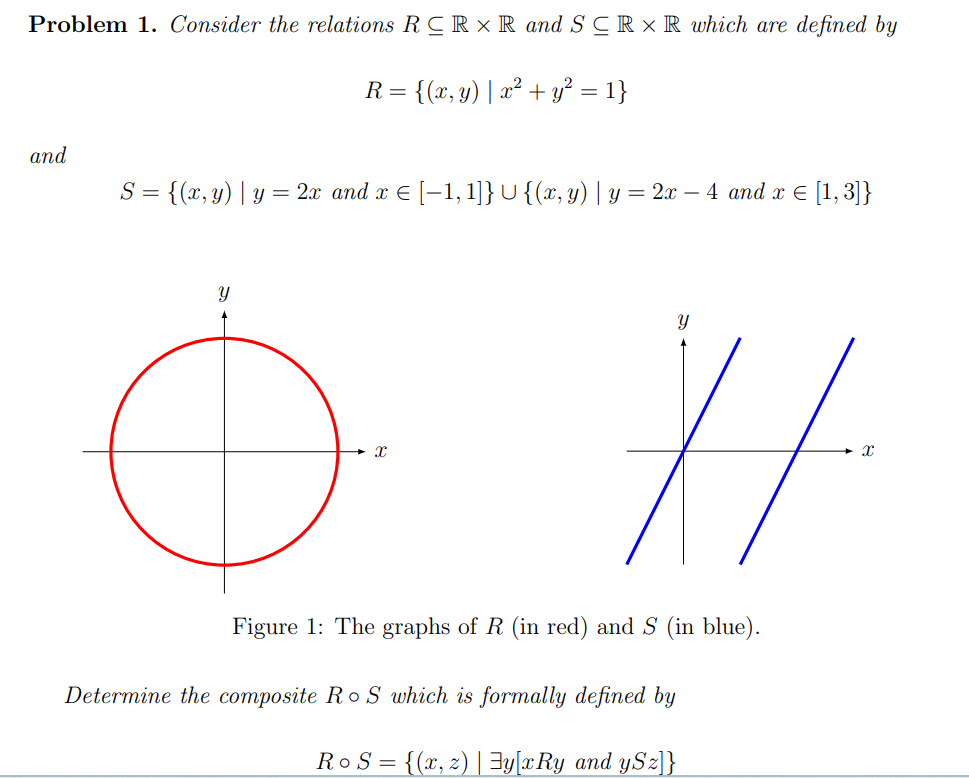 Solved Problem 1. Consider the relations R⊆R×R and S⊆R×R | Chegg.com