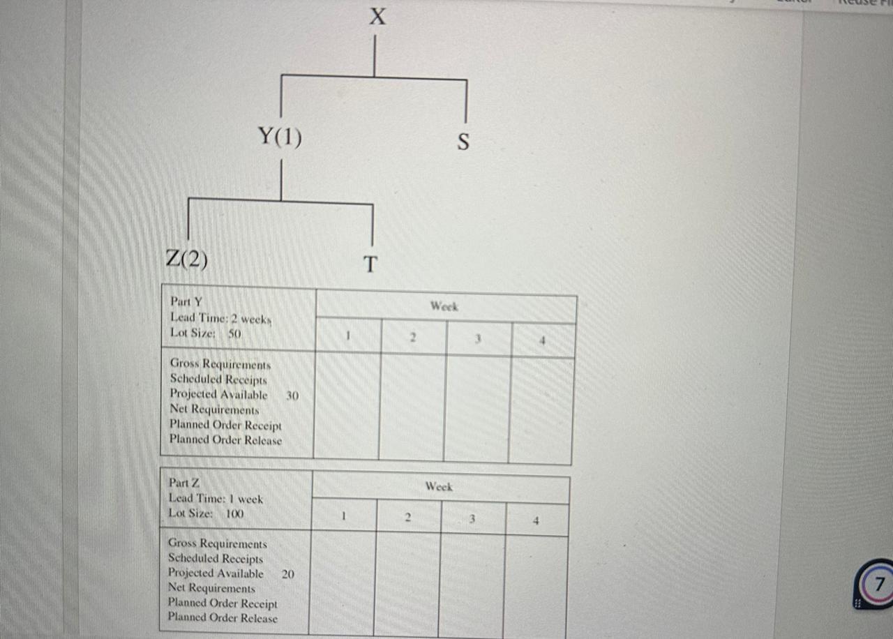 Solved Q1: MPS parent X has planned order releases of 30 in | Chegg.com
