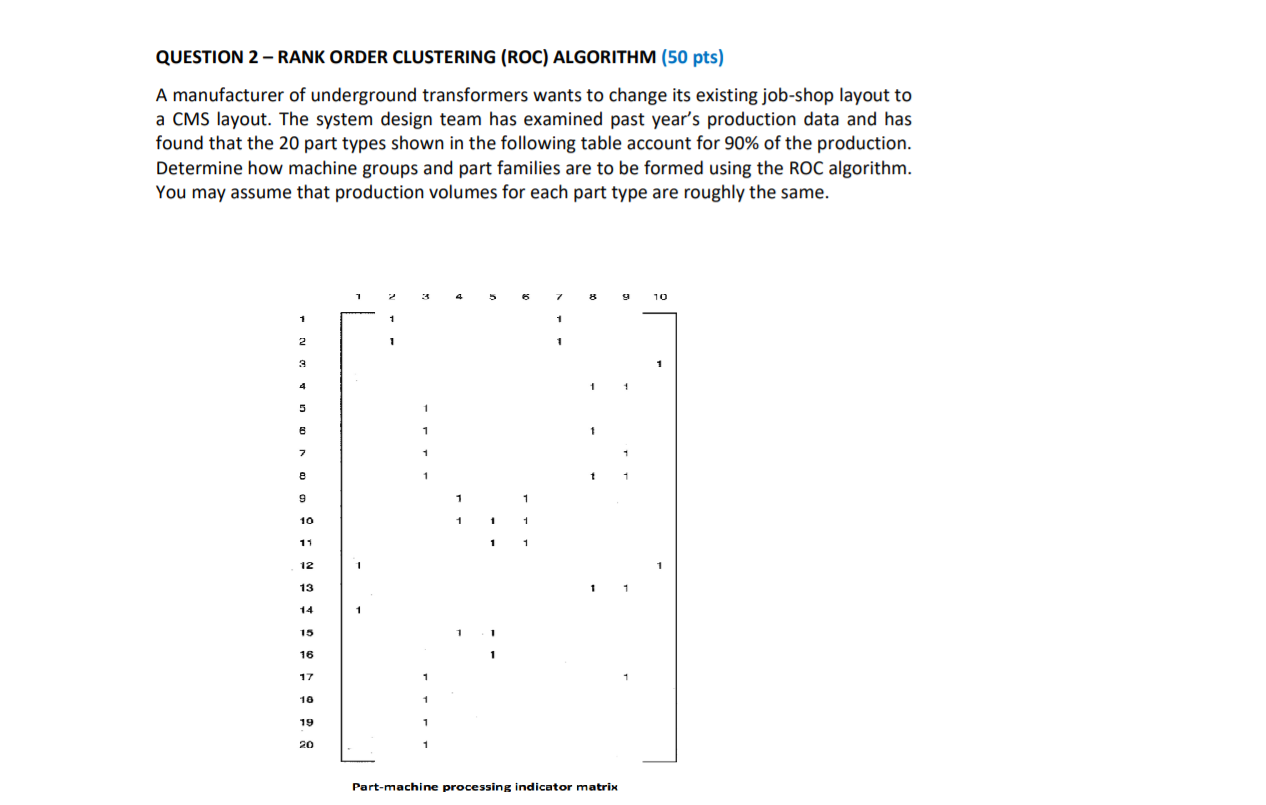 QUESTION 2 - RANK ORDER CLUSTERING (ROC) ALGORITHM | Chegg.com