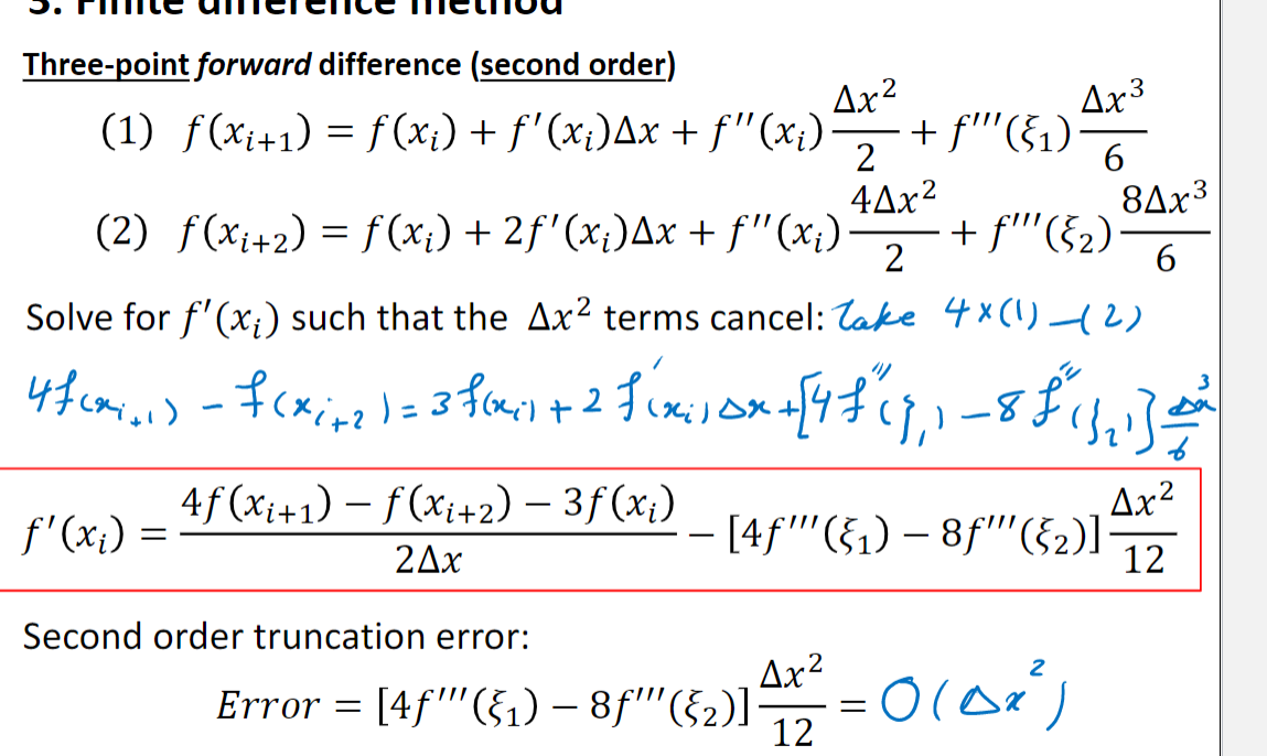 Solved 1. Given three unequally spaced points (Xj»Yi), | Chegg.com