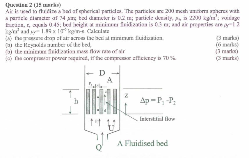 Question 2 (15 marks) Air is used to fluidize a bed | Chegg.com