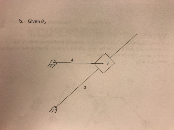 Solved Generate the Loop Closure Equations for each of the | Chegg.com