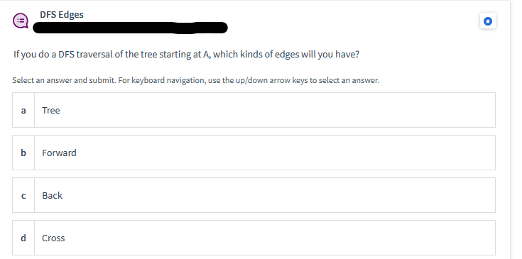 Solved \r\nIf you do a DFS traversal of the tree starting at | Chegg.com