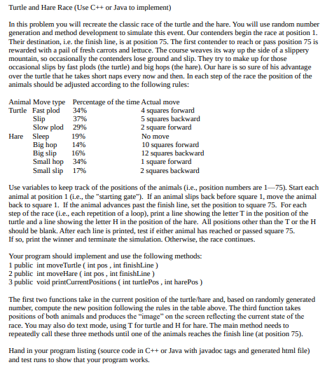 Turtle and Hare Race (Use C++ or Java to implement) | Chegg.com